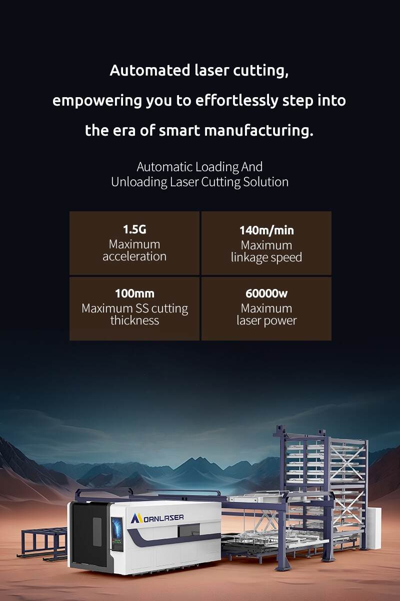 Automated laser cutting, empowering you to effortlessly step into the ...